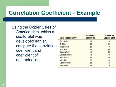 Linear Regression And Correlation Ppt Download