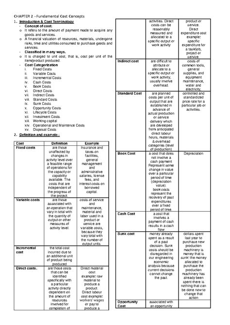 NOTE EXAM ECO Chapter 2 CHAPTER 2 Fundamental Cost Concepts 1 Introduction Cost Studocu