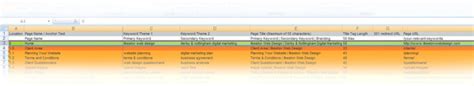 Ilkeston Web Design