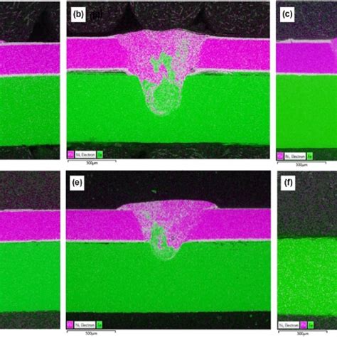 A F Eds Images Showing Weld Penetration And Elemental Distribution