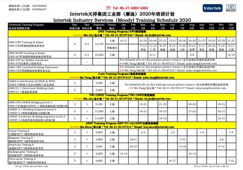 摩迪 上海 咨询有限公司