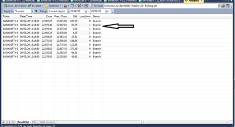 exploration result is improper afl programming amibroker community