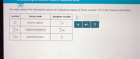 solved the table below lists information about the