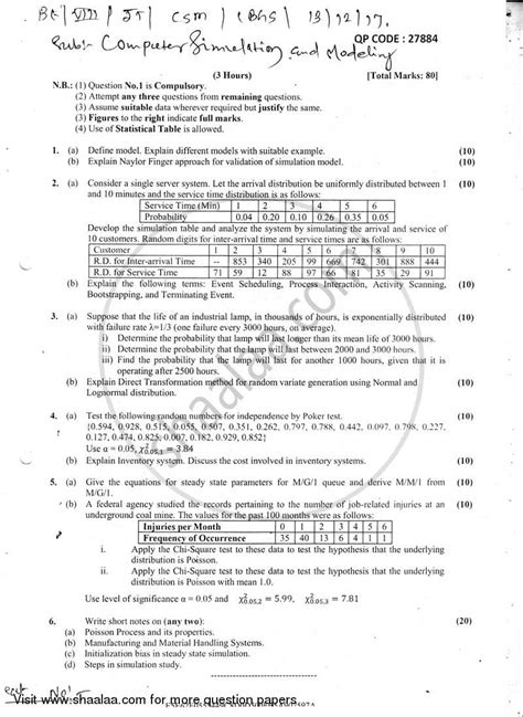 Computer Simulation And Modeling 2017 2018 Be It Information