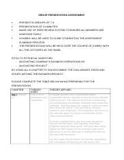 GROUP ASSESSMENT OBS 114 Docx GROUP PRESENTATION ASSESSMENT PRESENT