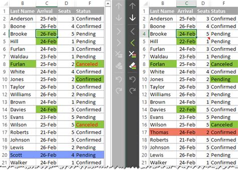 How To Compare Two Excel Sheets For Differences Artofit