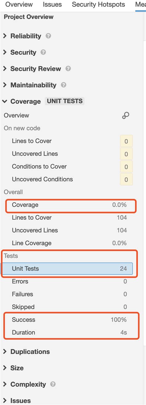 Has Unit Tests But Sonarqube Code Coverage Still SonarQube Server Community Build