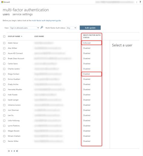 Switch From Per User MFA To MFA With Microsoft Entra Conditional Access Cloudcoffee Ch