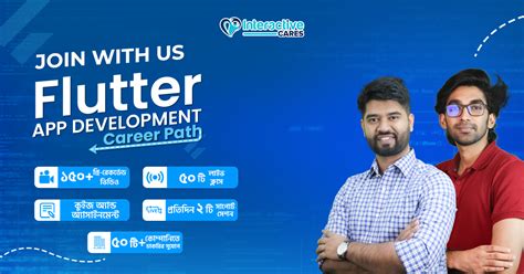Complete Flutter App Development Career Path Interactive Cares