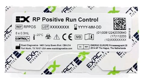 Molecular Based Respiratory Panel Tests