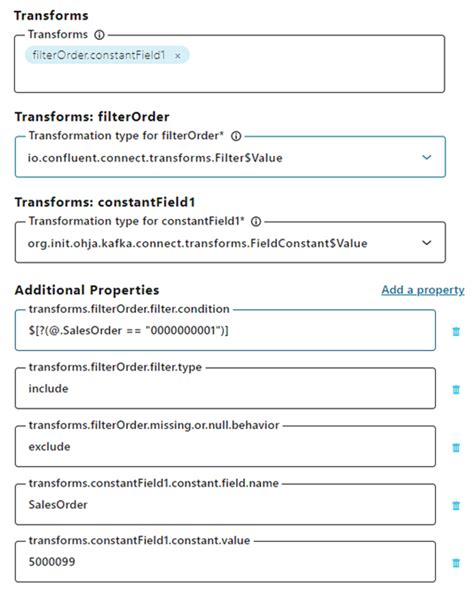 Sap Business Object Integration With Kafka Using Odata