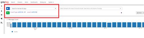 How To Filter The Messages With Log Level Graylog Central Peer