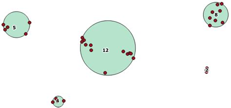 Spatial Clustering With Postgis Geographic Information Systems Stack
