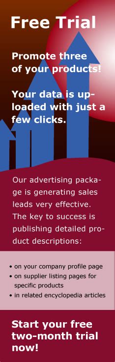 Decibel Gain Loss DB DBm DBc Hz