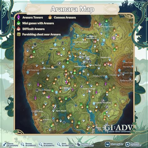 🍄 Guide To Every Aranara In Sumeru English Version Genshin Impact