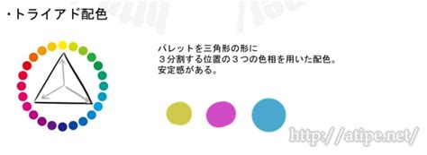 色の選び方のテクニックをイラストでご紹介！ドミナントカラー・トライアドなどの配色を覚えよう。｜お絵かき図鑑