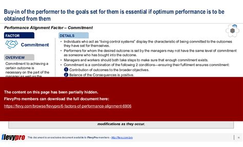 Ppt 6 Factors Of Performance Alignment 29 Slide Ppt Powerpoint
