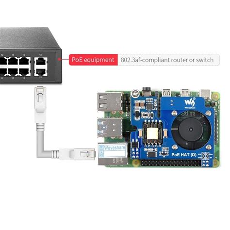 POE Power Over Raspberry Pi Module B Af Expansion Board