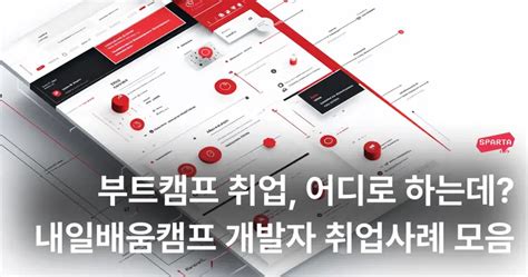 React란 프론트엔드 개발에서 React가 대세인 이유 내일배움캠프 블로그