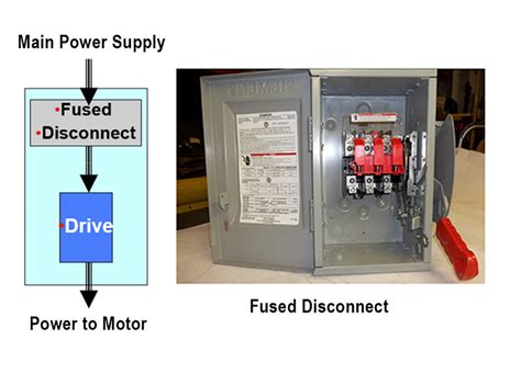 Should You Add A Bypass To Your Vfd