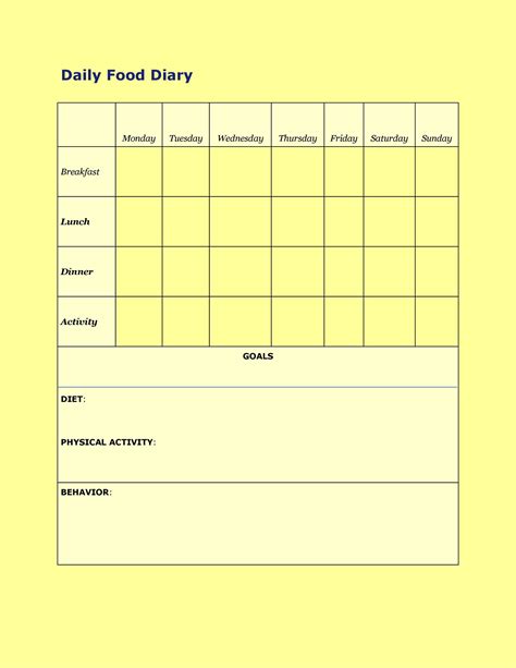 18 Sample Food Diary Template Sampletemplatess Sampletemplatess
