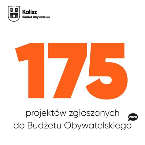 Calisia pl Zobacz o co wnioskują kaliszanie w ramach Budżetu