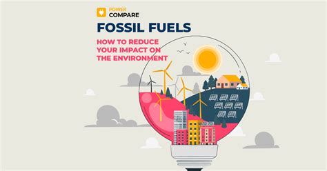 Fossil Fuels And How To Reduce Your Impact On The Environment