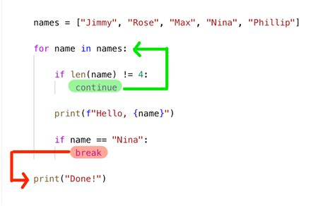 Optional Break And Continue Practical Python A One Day Python