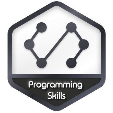 GitHub Chiki Leetcode Badges
