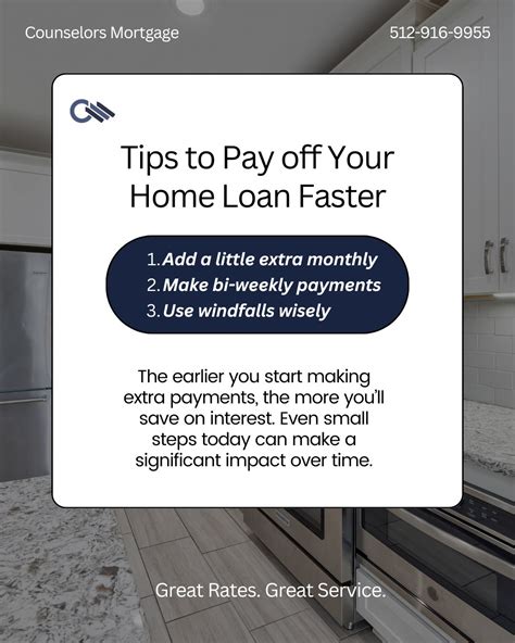 Tips To Pay Off Your Home Loan Faster By Making Additional Principal