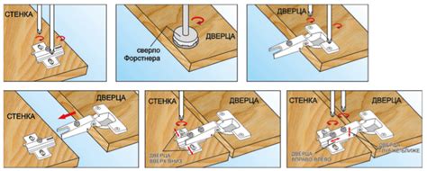 Петля мебельная SLIDE-ON click внутренняя с доводчиком 110° с ответной ...