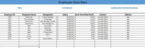Employee Data Sheet In Excel Mnfastpower