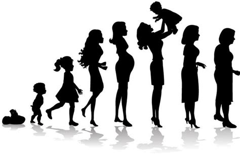 Afbeeldingsresultaat Voor Levensloop Feliz Día De La Mujer Siluetas