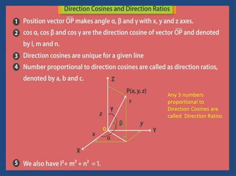 Ch 10 Vector Algebra Ppt Pptx