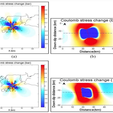 a csc with fault parameters strike 345˚ dip 78˚ rake 174˚ with