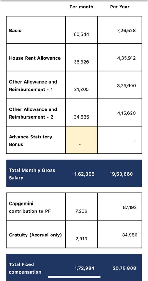 Please Help With In Hand Calculation Glassdoor Forum
