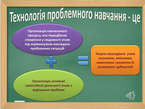 Презентація на тему Технологія проблемного навчання