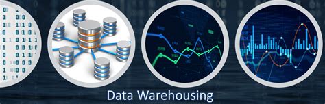 Sql Troubles Data Warehousing Etl Part Ii An Introduction