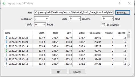 Import Csv Bar Data Simply Not Working Mt5 Expert Advisors And Automated Trading Mql5