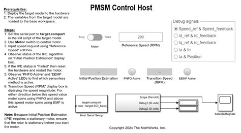 Initial Position Estimation And Field Weakening Control Of Ipmsm Using