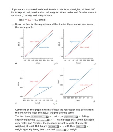 Solved Suppose A Study Asked Male And Female Babes Who Chegg Com