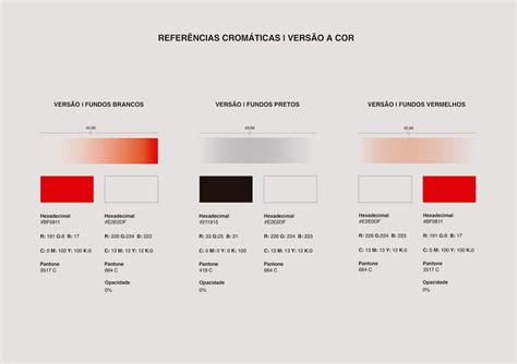 Design Sprint Week Behance