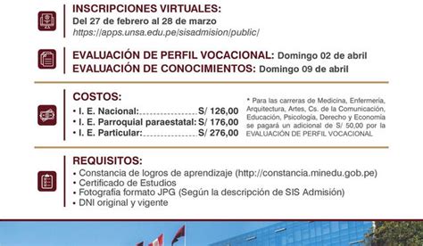 Examen Unsa 2024 Ordinario Ii Image To U