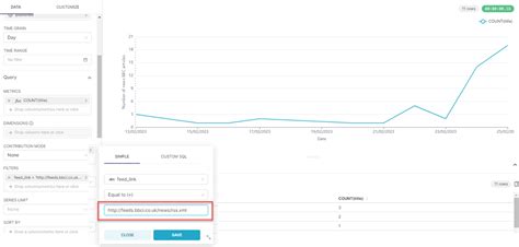 Analyze And Visualize Data From Any Cloud And Anywhere With Apache