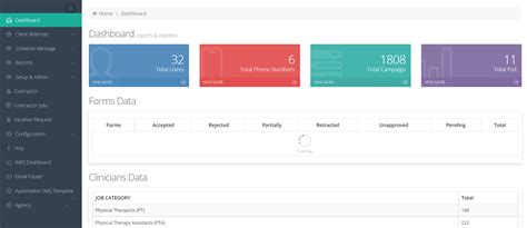 Aavid Technologies ERP Application Development Services