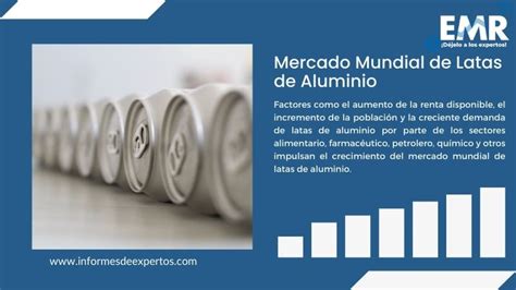 Tamaño del Mercado de Latas de Aluminio 2025 2034 Informe Análisis