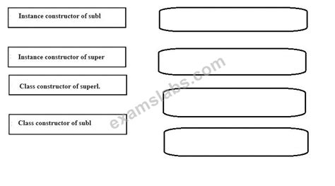 C ABAPD 2309 By SAP Valid Free Exam Practice Test