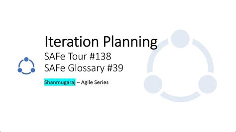 Iteration Planning Safe 60 Youtube