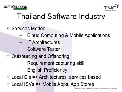 Abac Software Park In Software Testing