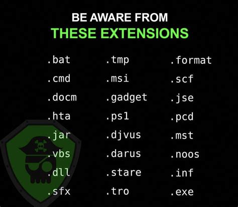 gautam kumawat 🚀 on linkedin hacker cybersecurity ethicalhacking hack kalilinux linux